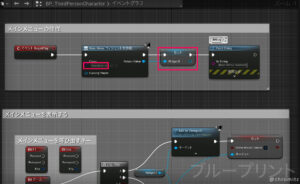 Fig7. Setノード（変数に昇格）を設置する方法 Fig8. メインメニューを作成するノード